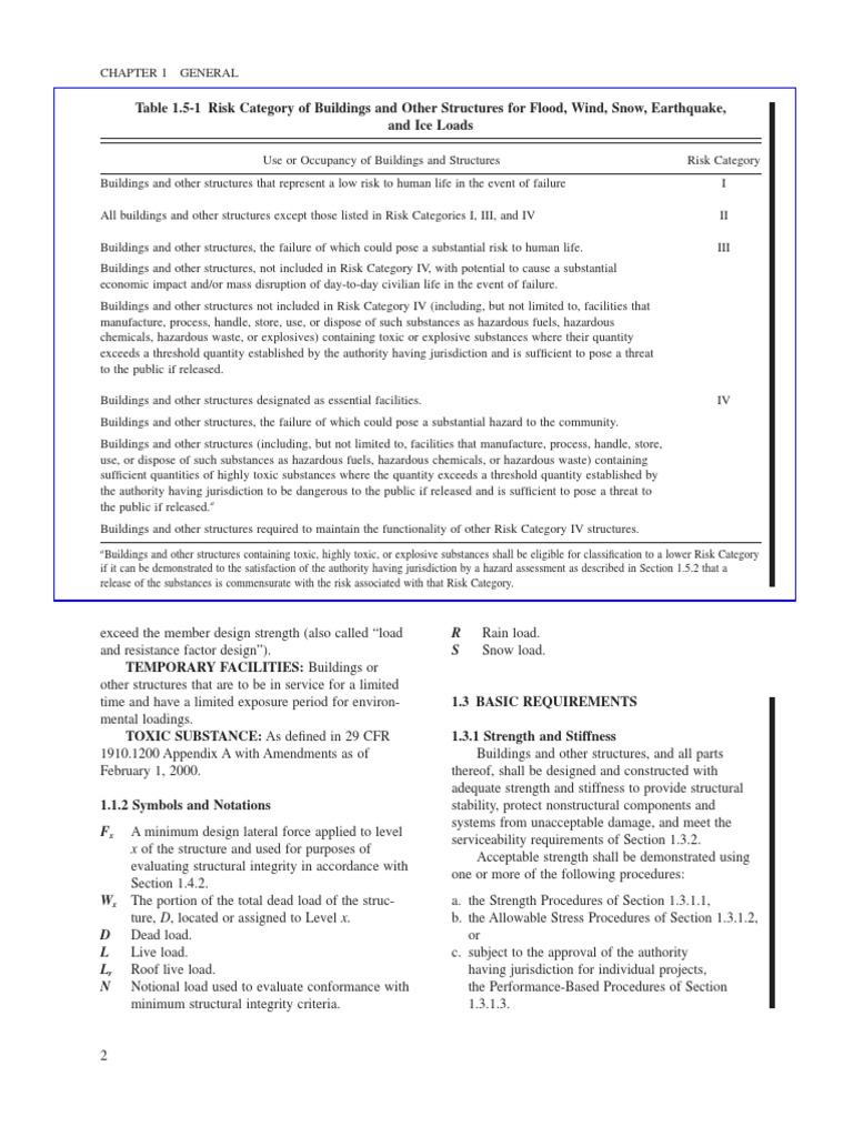 Asce 7 10 Risk Category | Structural Load | Risk