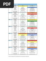 Hospital Cycle Menu | PDF | Baking | Cuisine