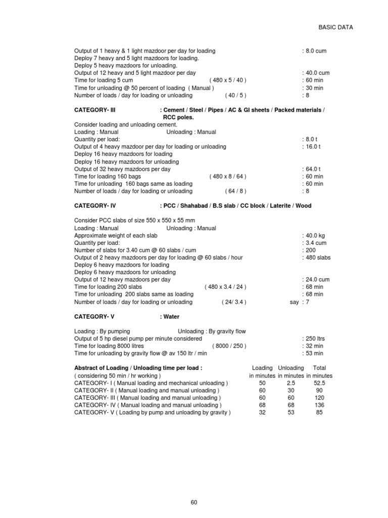 Basic Data Kar Part 4 | Download Free PDF | Construction Aggregate ...