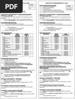 RA 9410 (CAM SUR Special Non Working Holiday) PDF | PDF