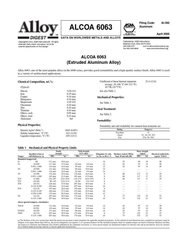ALCOA 6063 Material Data Sheet | Heat Treating | Alloy