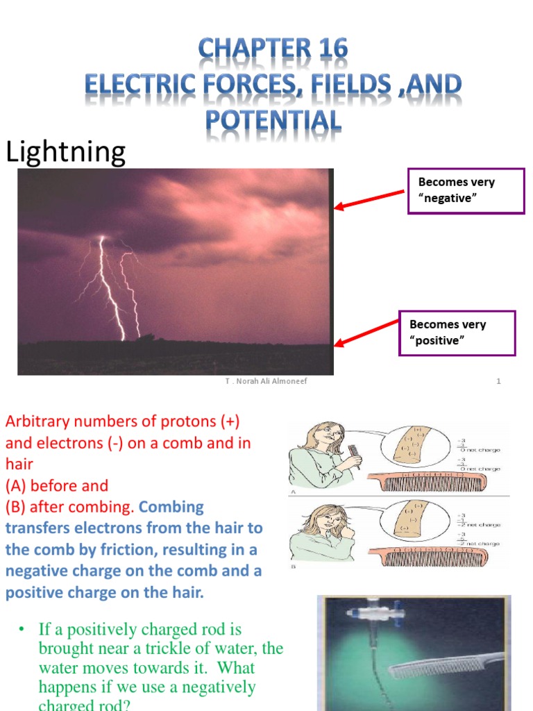 chapter16.pptx | Electric Charge | Potential Energy