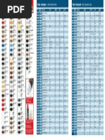 Revell Conversion Color Chart | PDF | Blue | Green