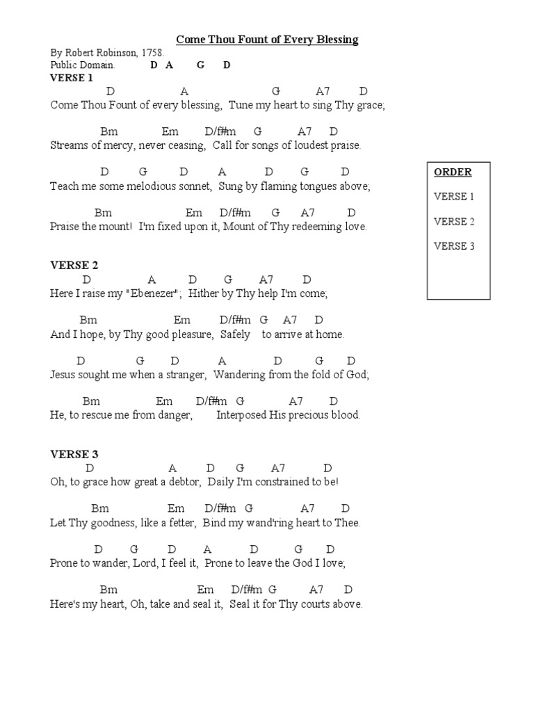Come Thou Fount of Every Blessing Guitar Tabs | PDF