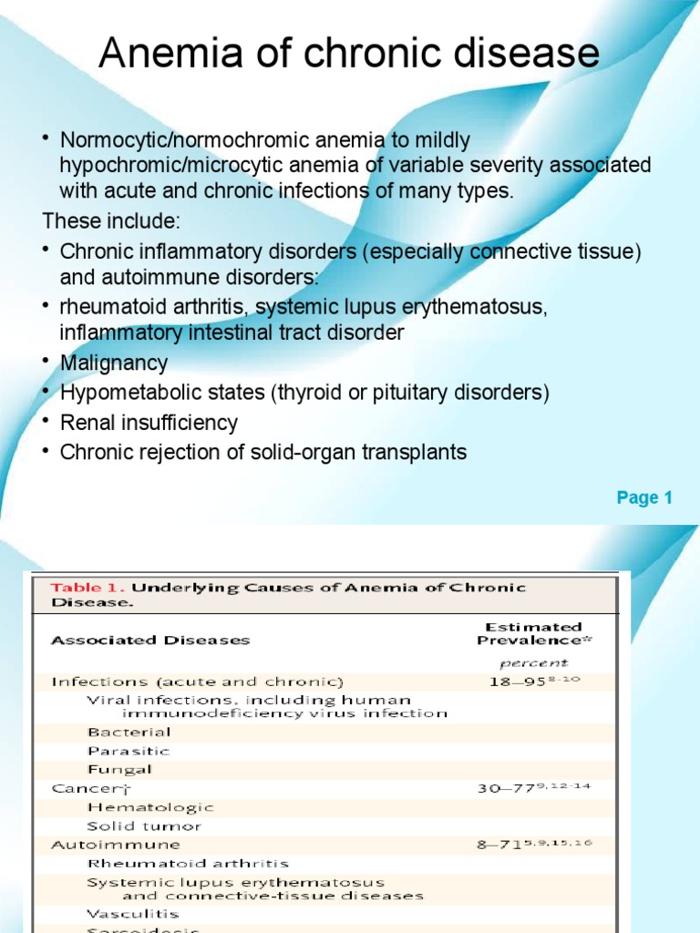 Anemia Chronic Disease | PDF | Anemia | Biochemistry
