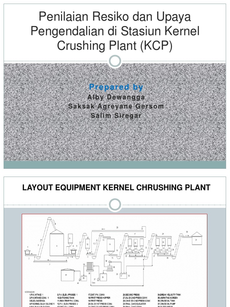 Penilaian Resiko Dan Upaya Pengendalian Di Stasiun Kernel | PDF