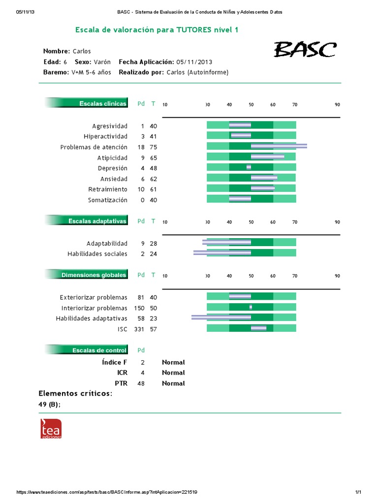 BASC - Sistema de Evaluación de la Conducta de Niños y Adolescentes ...