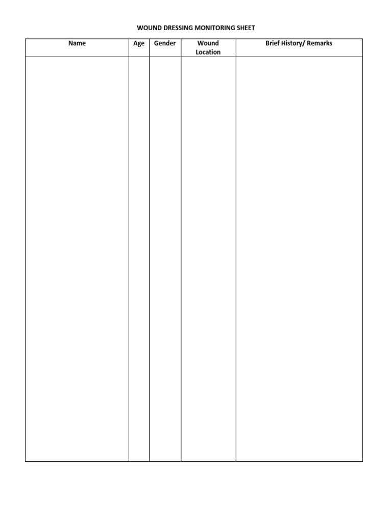 Wound Dressing Monitoring Sheet | PDF