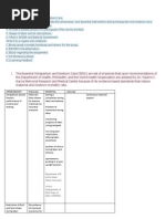 Poisoning NCP | PDF | Wellness