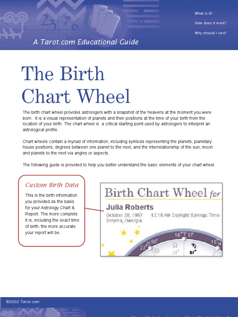 How To Read Chart | PDF | Horoscope | New Age Practices