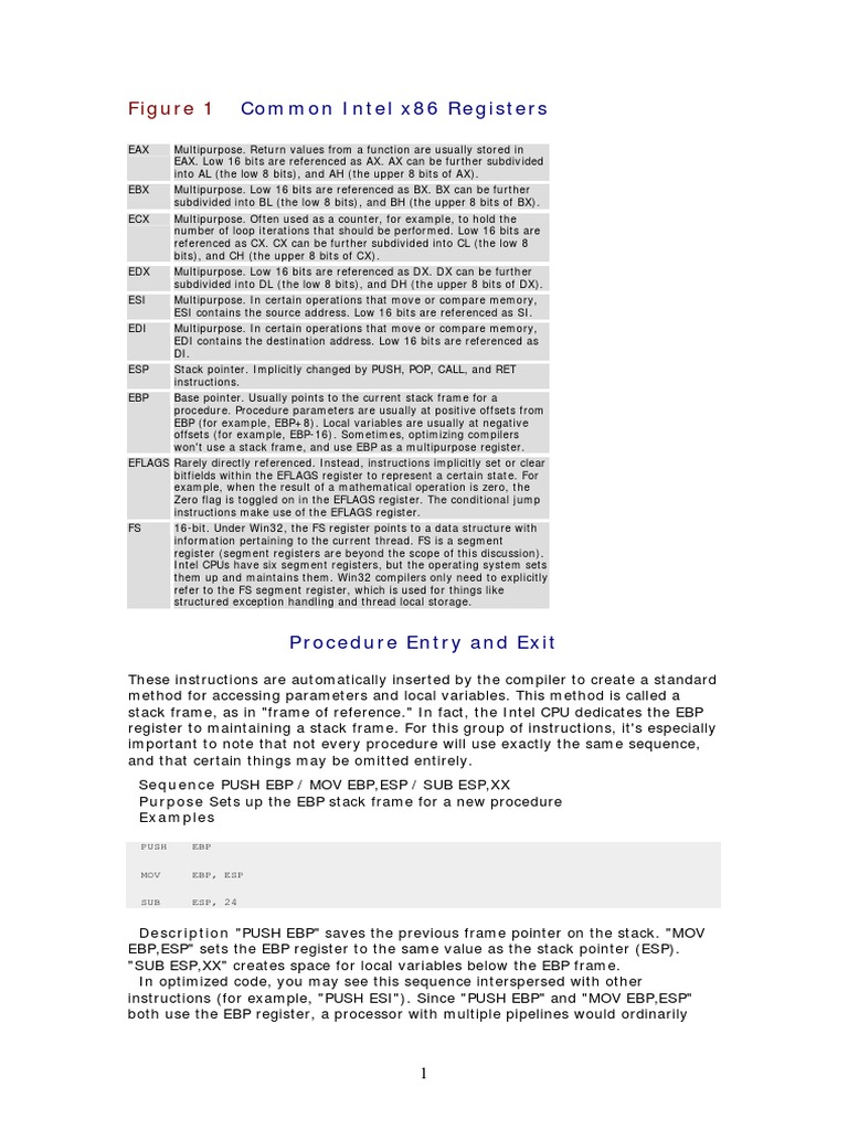 005 Pietrek Matt Just Enough Assembly To Survive Kit HOOD SVE | Download Free PDF | Subroutine ...