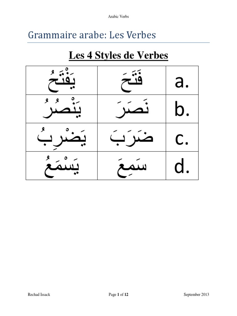 Grammaire Arabe - Verbes | PDF