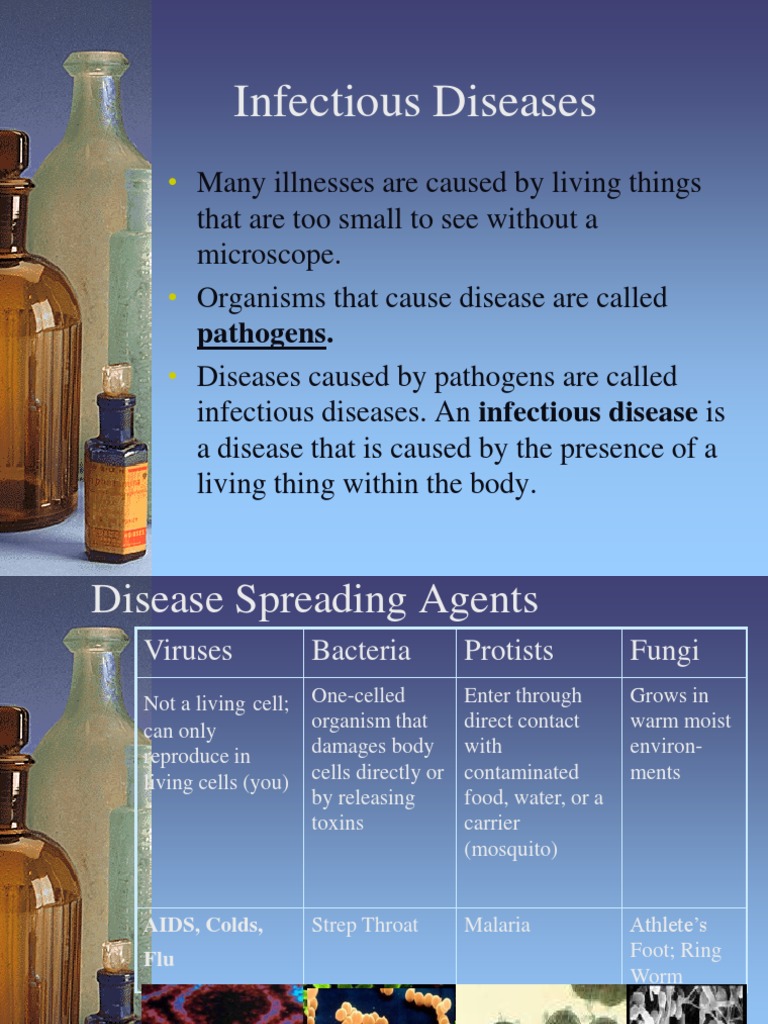 Infectious Diseases | Infection | Public Health