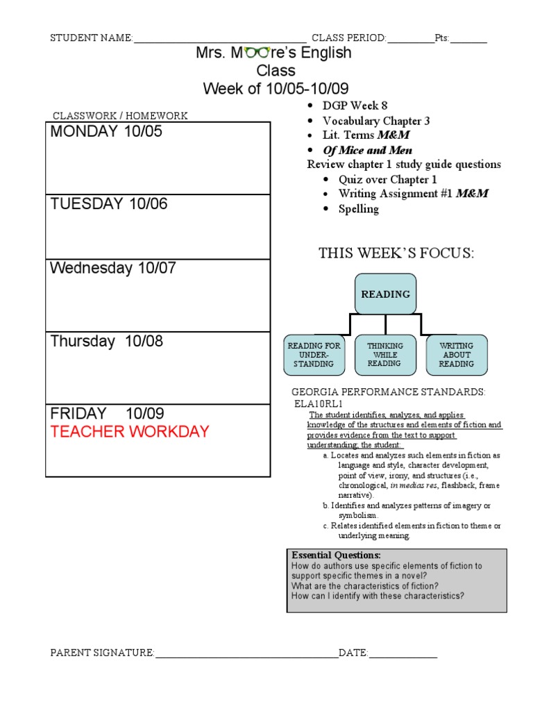 Weekly English Class Assignments | PDF | Homework | Cognition