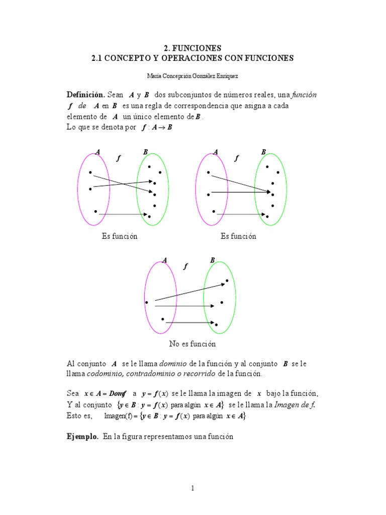 Gauss - Acatlan.unam - MX - Pluginfile - PHP - 37588 - Mod - Resource ...