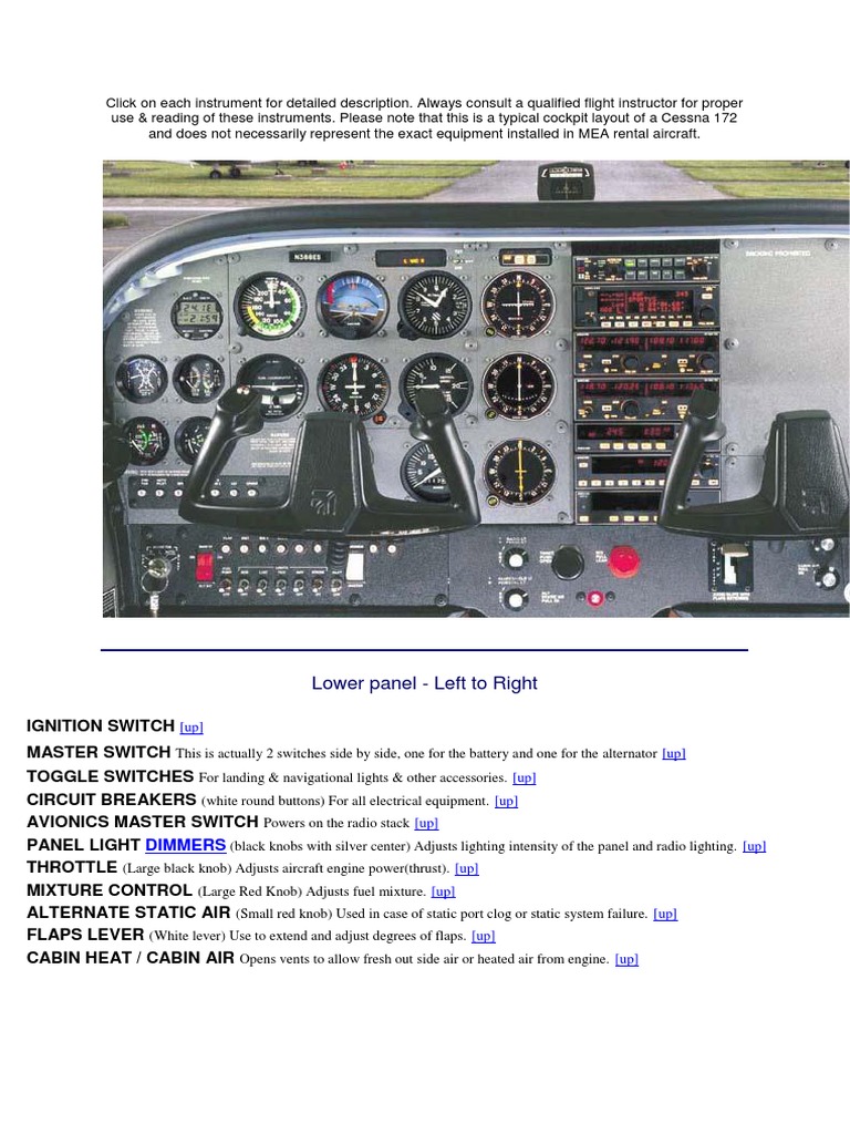 Cockpit Description | Transponder (Aeronautics) | Aircraft
