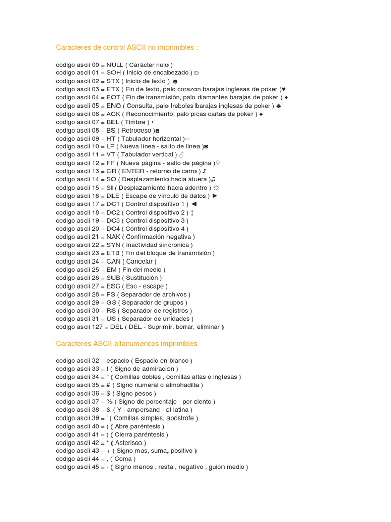 Codigo ASCII | Ascii | Símbolos tipográficos