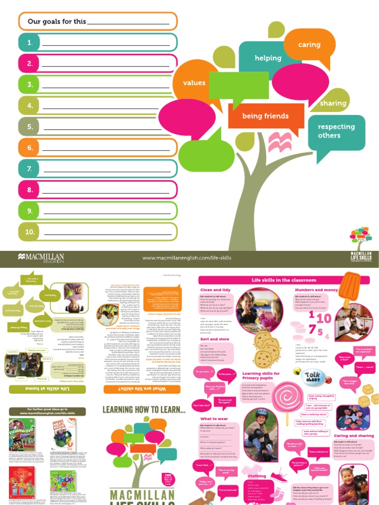 Life-Skills-Young-Learners-Poster.pdf | Classroom | Teachers
