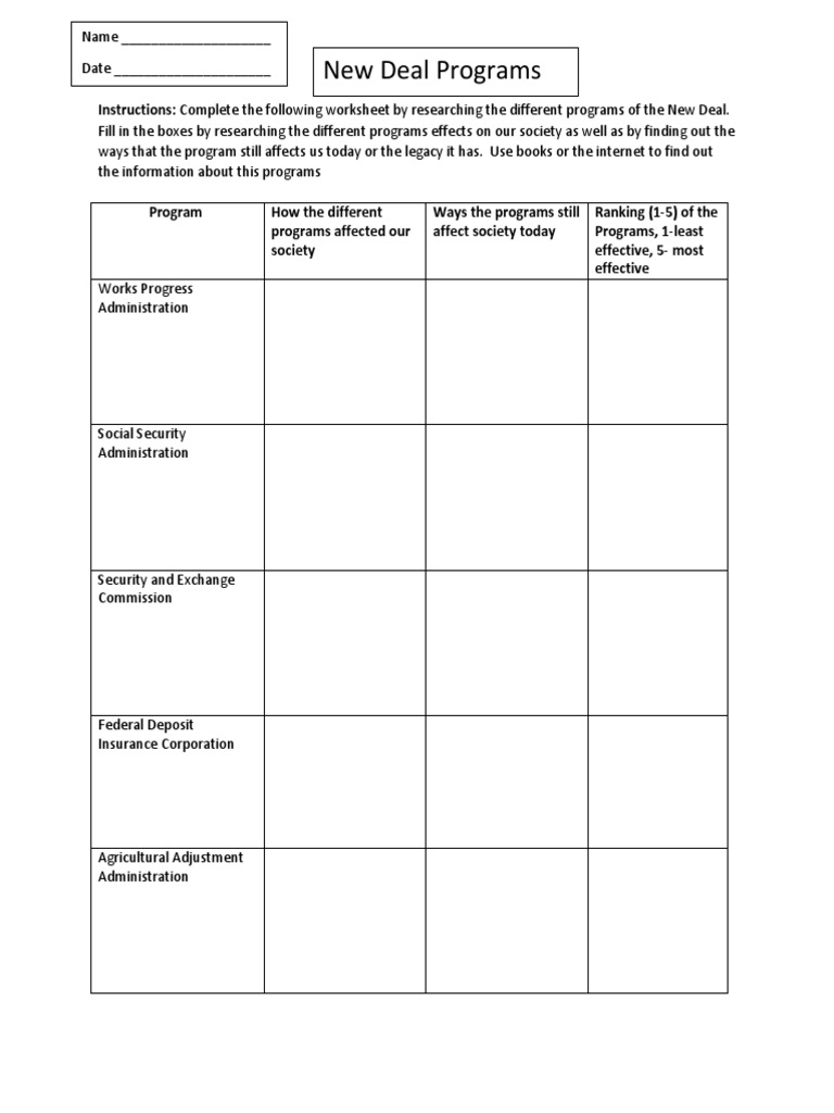 New Deal Programs Impact Worksheet | PDF