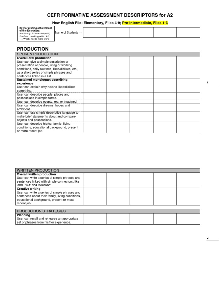CEFR Formative Assessment Descriptors A2 | PDF | Vocabulary | Reading ...