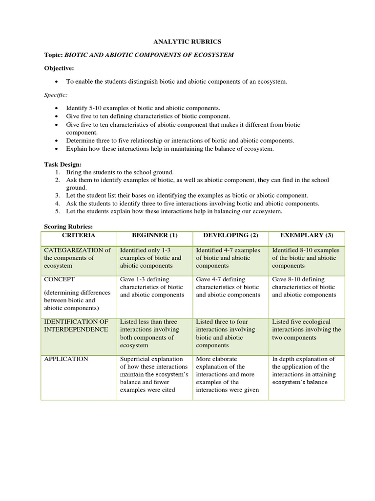 Analytic and Holistic Rubric | PDF | Ecology | Ecosystem