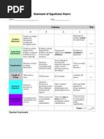 Persuasive Writing Rubric TLE | PDF | Rubric (Academic) | Epistemology