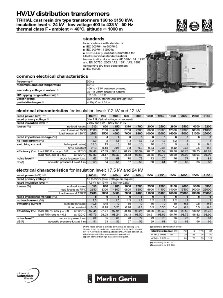 Cast Resin Transformer - Trihal | PDF | Transformer | Insulator ...
