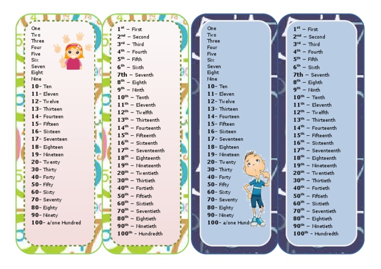 Second Second: ST ND RD TH TH TH ST ND RD TH TH TH | PDF