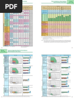 JIS H4040-2006 - Aluminium and Aluminium Alloy Rods, Bars and Wires | PDF