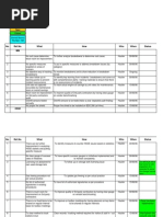 9. ISO 9001 Process Audit Turtle Diagram | Audit | Business
