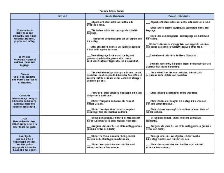 Rubric | PDF | Rubric (Academic) | Evidence