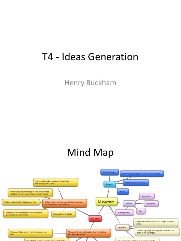 T4 Ideas Generation Mind Map & Mood Board | PDF
