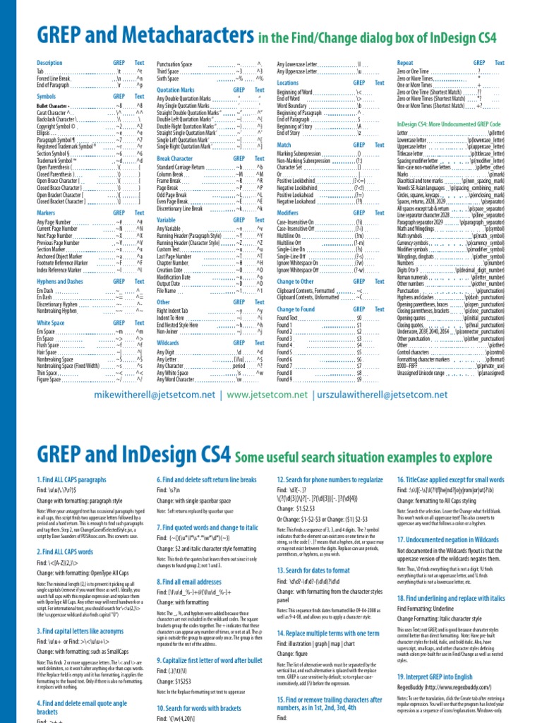 Grep Codes and Examples Indesign Cs4 | PDF | Bracket | Paragraph