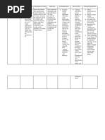 Amiodarone Monitoring Guidelines | PDF | Heart | Cardiology