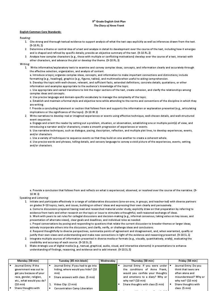 9th Grade Diary of Anne Frank English Unit Plan | PDF | Diary | Anne Frank