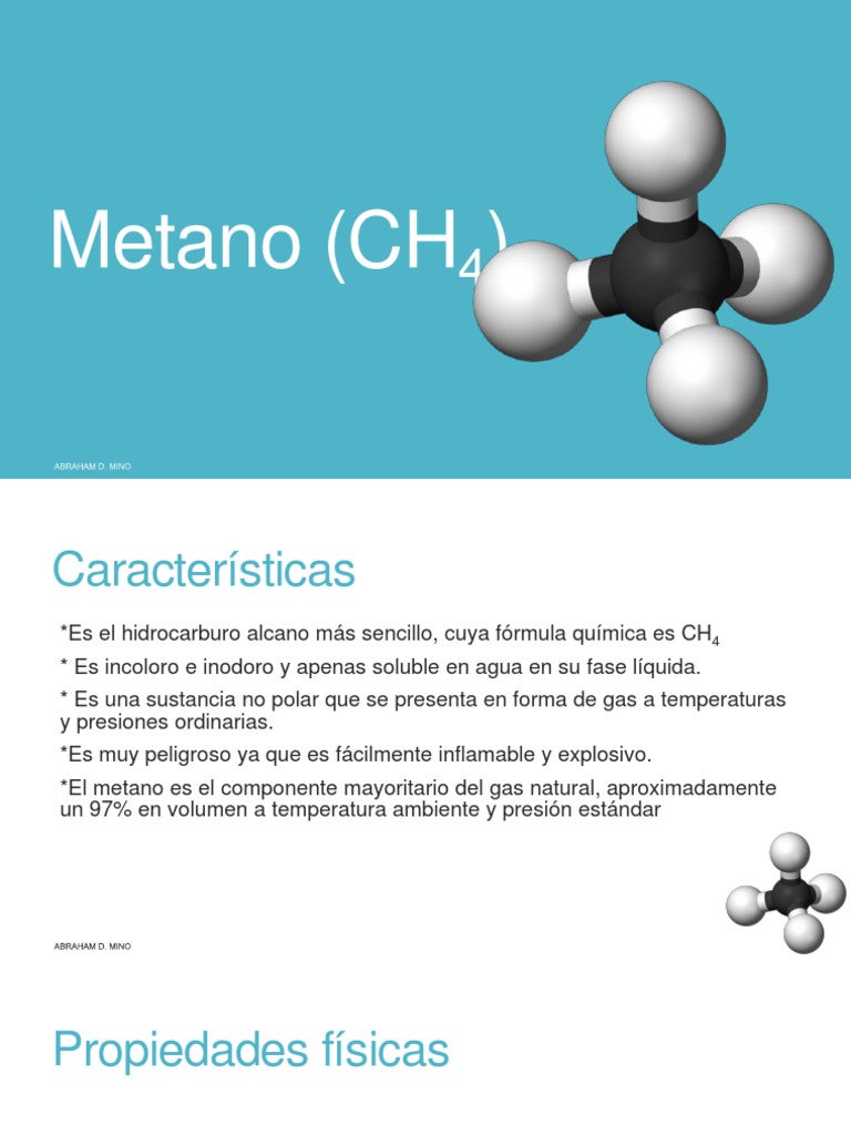 Metano (CH4) | Metano | Gases