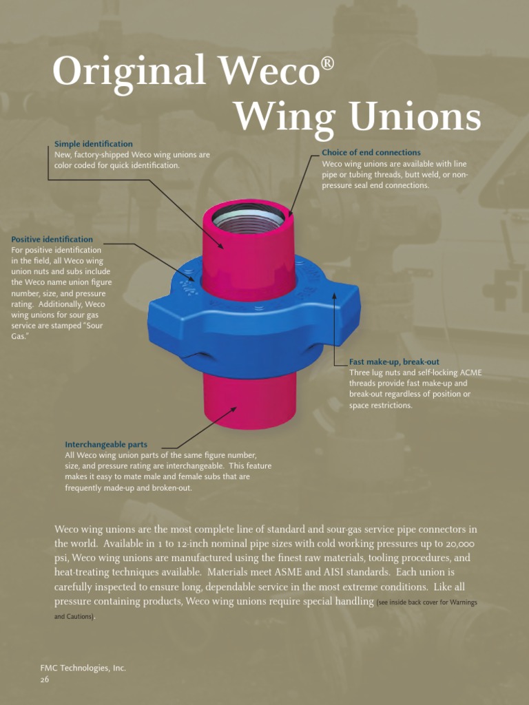 Weco Wing Unions | PDF | Pipe (Fluid Conveyance) | Steel