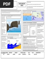 Coastal Management Holderness | PDF | Coast | Erosion