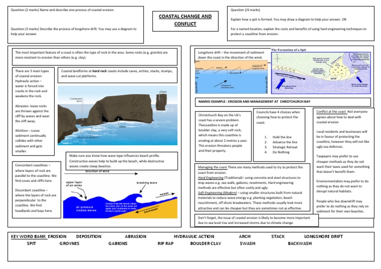 Coastal Erosion Processes and Management | PDF | Coast | Beach