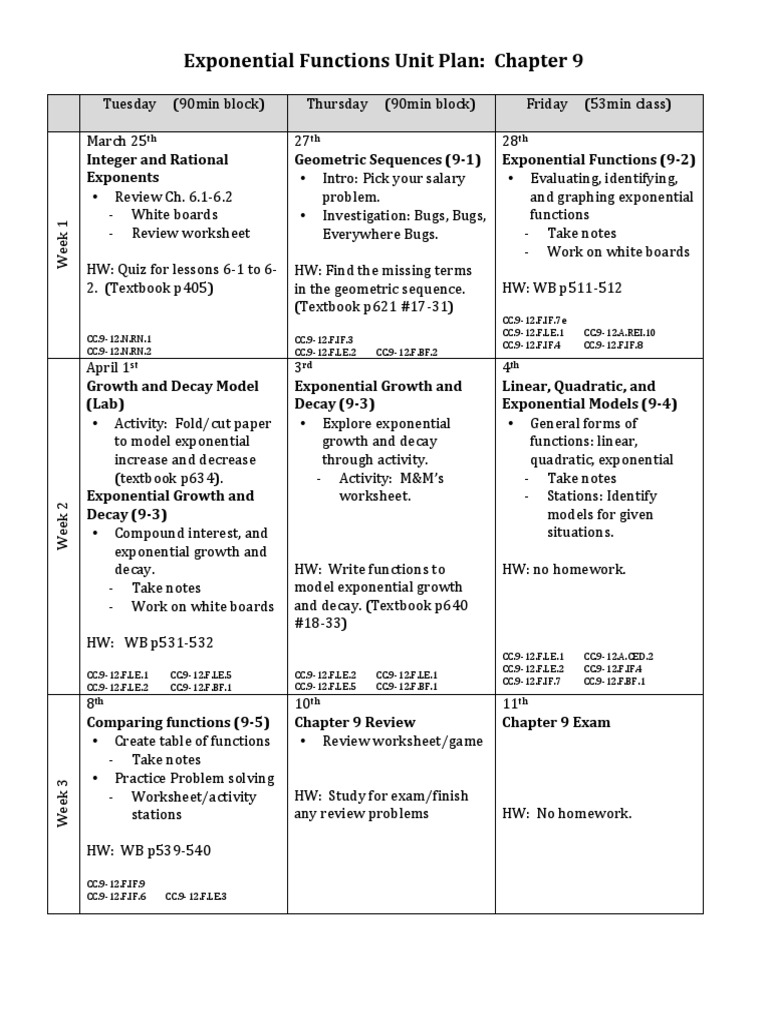 Exponential Functions Unit Plan | PDF | Complex Analysis | Special ...