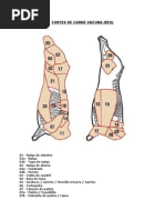 Partes de La Res | PDF | filete | Técnicas de cocina