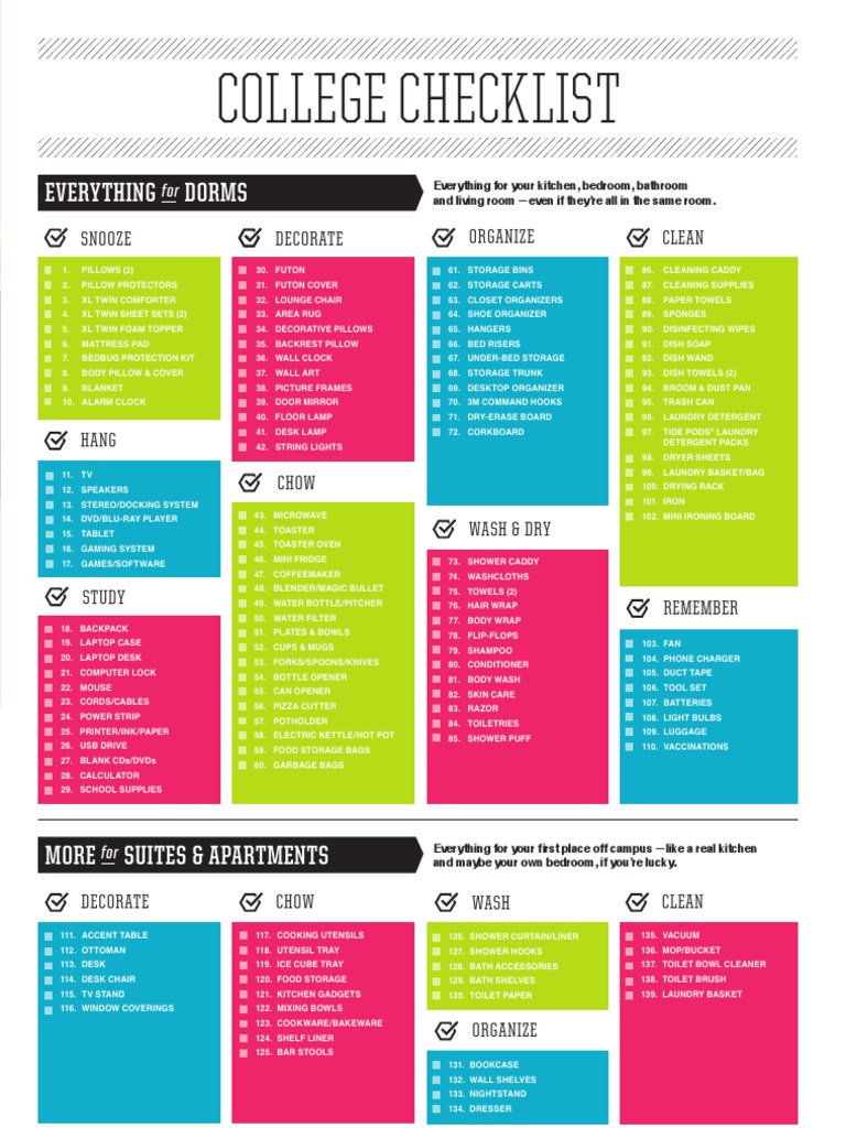 College Checklist | PDF | Cookware And Bakeware | Kitchen Utensil