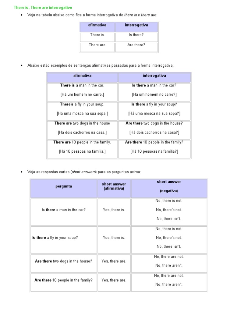 There Is, There Are Interrogativo - Veja Na Tabela Abaixo | PDF