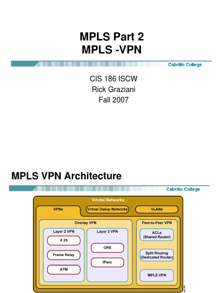 Understanding MPLS VPNs: A Detailed Explanation of MPLS VPN ...