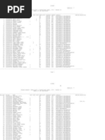 IITR Template | PDF