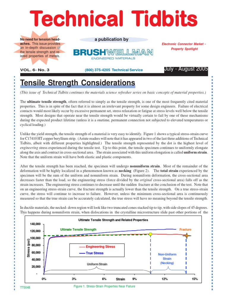 Technical Tidbits July-August 2005 - Tensile Strength Considerations ...