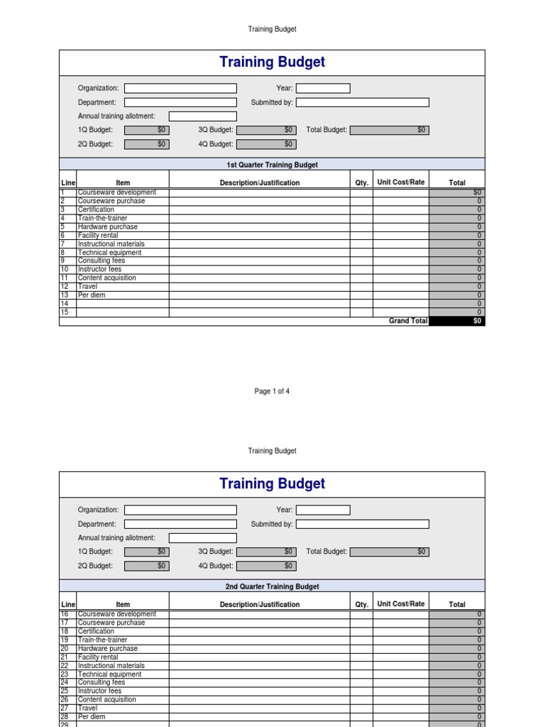 Training Budget Planner | PDF
