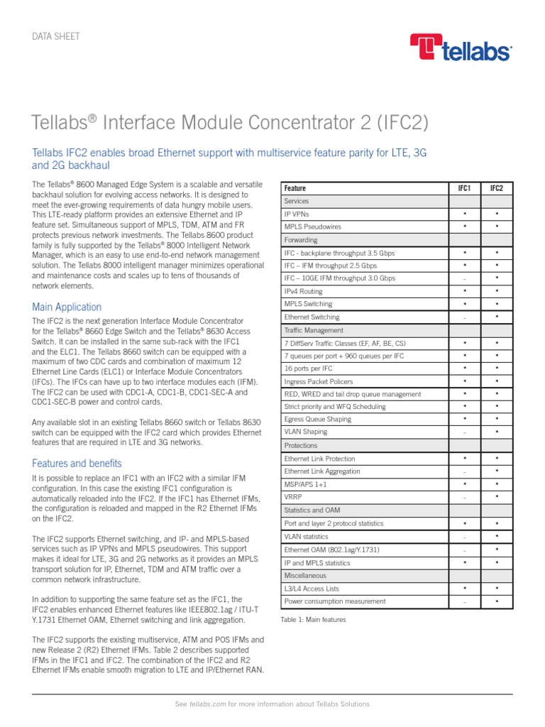Tellabs Interface Module Concentrator 2 (IFC2) | PDF | Multiprotocol ...
