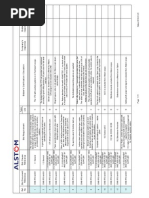 Metric Key & Keyway Dimensions Per ISO/R773 - Js9 Width Tolerance | PDF ...