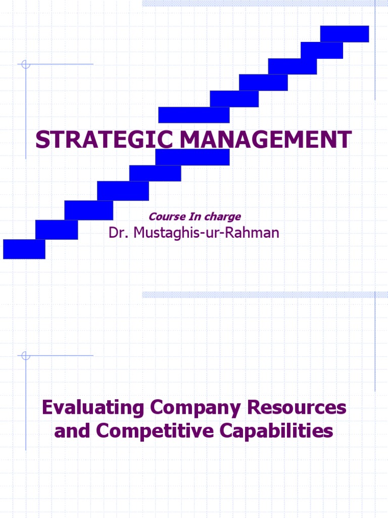 Strategic Management chapter 1 | Competitive Advantage | Strategic ...